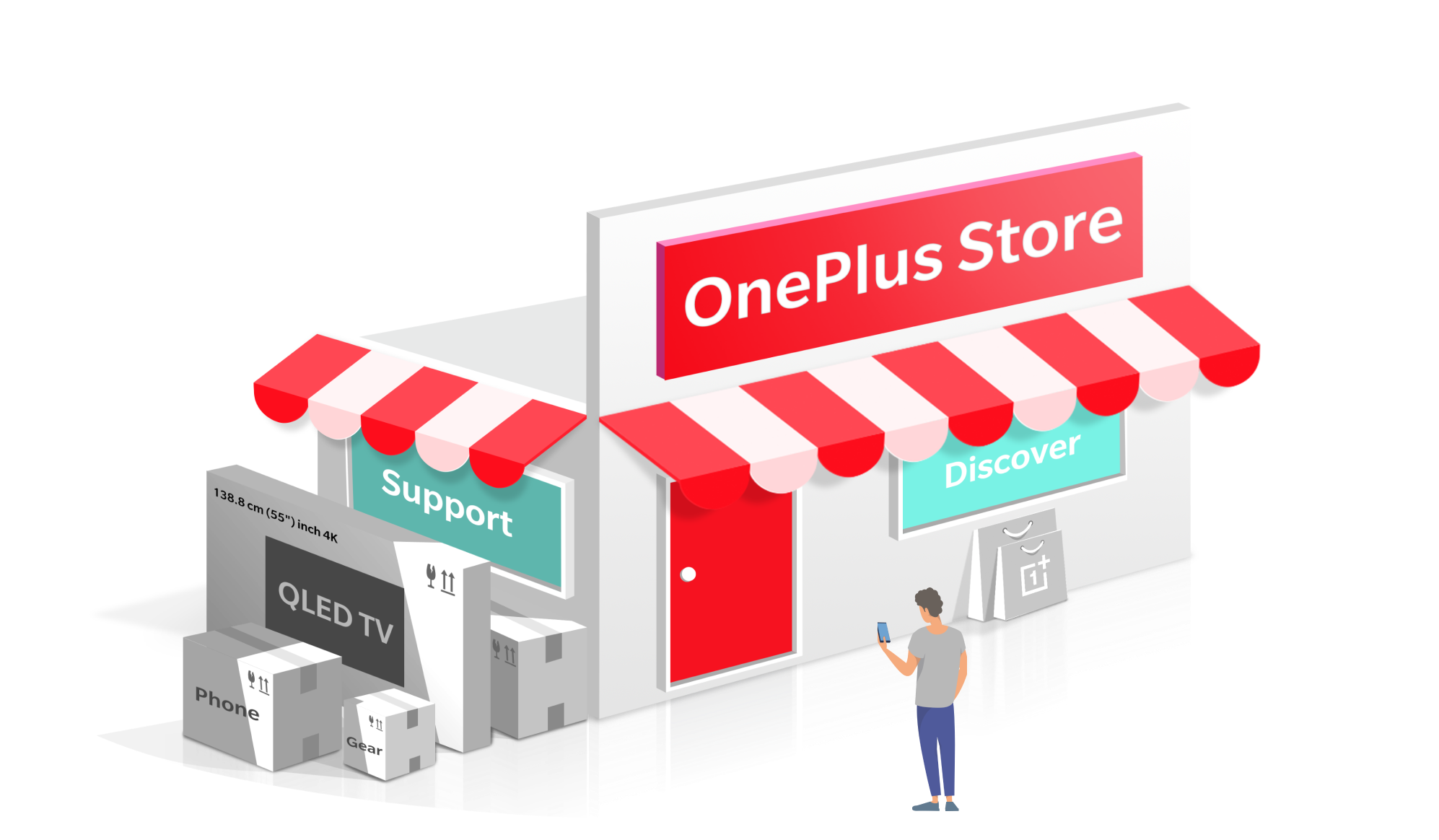 OnePlus OnePlus India 